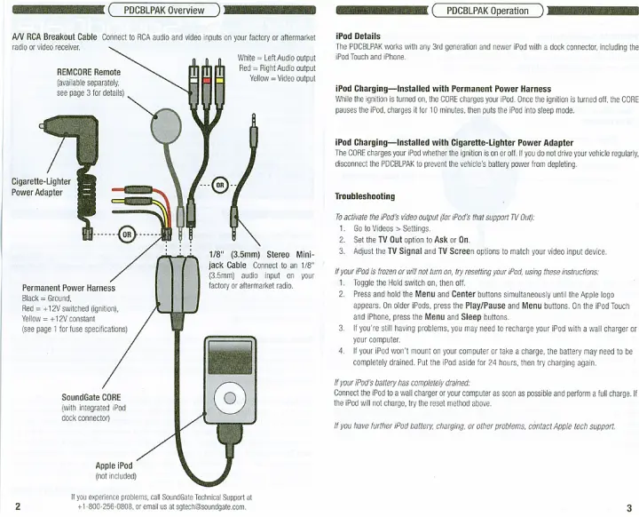 SoundGate PDCBLPAK iPod Integration CORE System Package